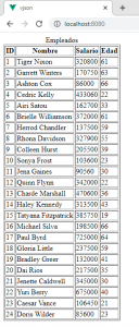 Leer datos de un REST API con VUE | jc-mouse.net