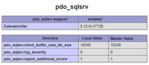 Conectar SQL Server con PHP 8.x | jc-mouse.net